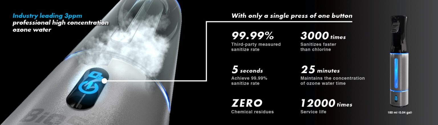 Page - Ozone Spray Professional - JD Products